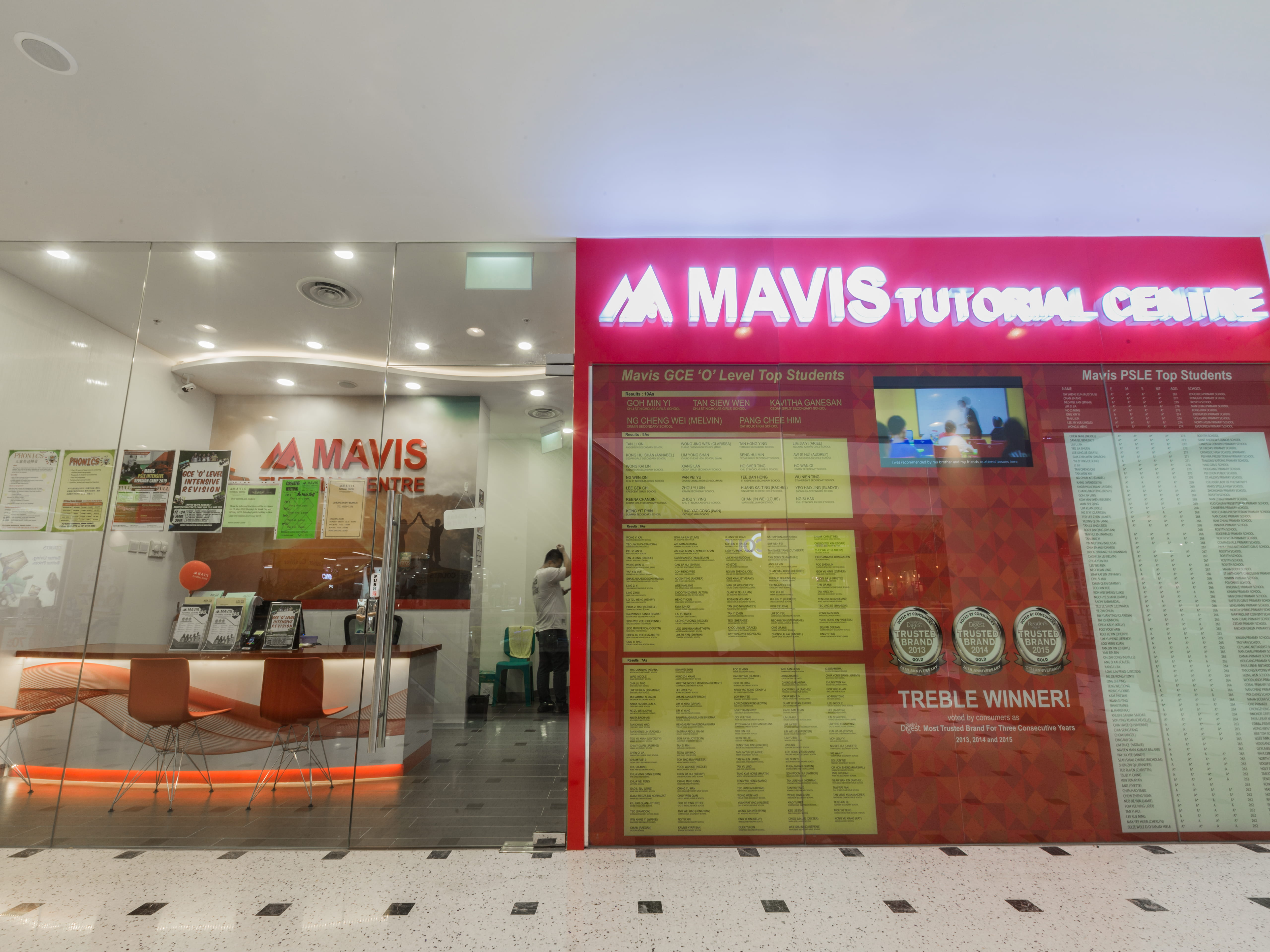 MAVIS TUTORIAL CENTRE | L Privileges